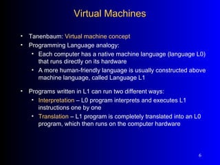Chapt 01 Assembly Language | PPT