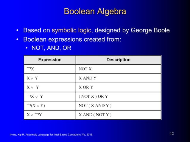 chapt_01Assembly_Language by Irvine_7_edition.ppt | Programming Languages | Computing