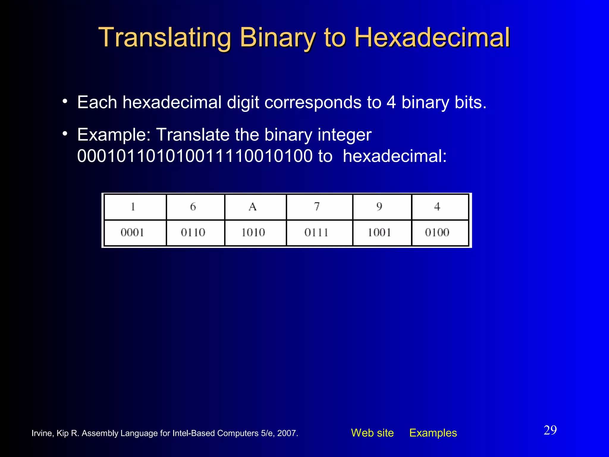 Chapt 01 basic concepts | PPT