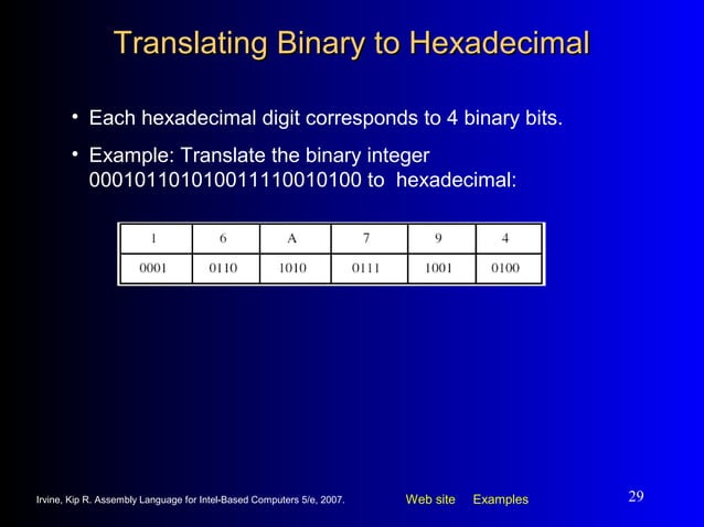 Chapt 01 basic concepts | PPT