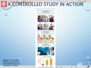 ppppppp | PPT | Biological Sciences | Science