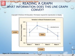 ppppppp | PPT | Biological Sciences | Science