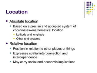GEOG101 Chapter 1 Lecture | PPT