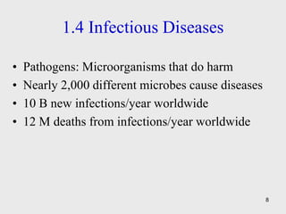 Foundations in Microbiology chapt01_lecture | PPT