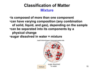 chapt01_matter and measurement-inorg chem.ppt