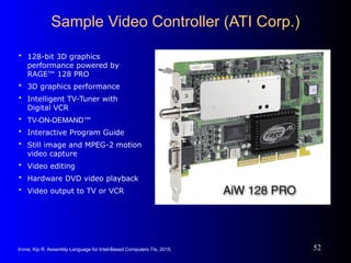 Comprehensive Overview of IA-32 Processor Architecture and Assembly ...