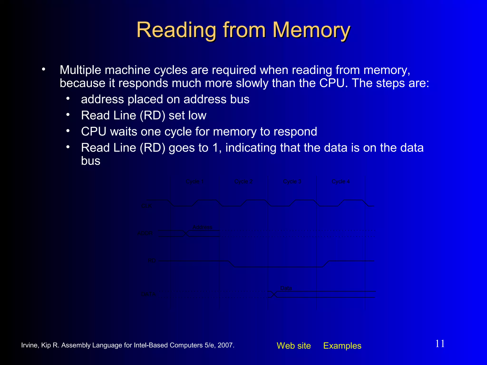 Chapt 02 ia-32 processer architecture | PPT