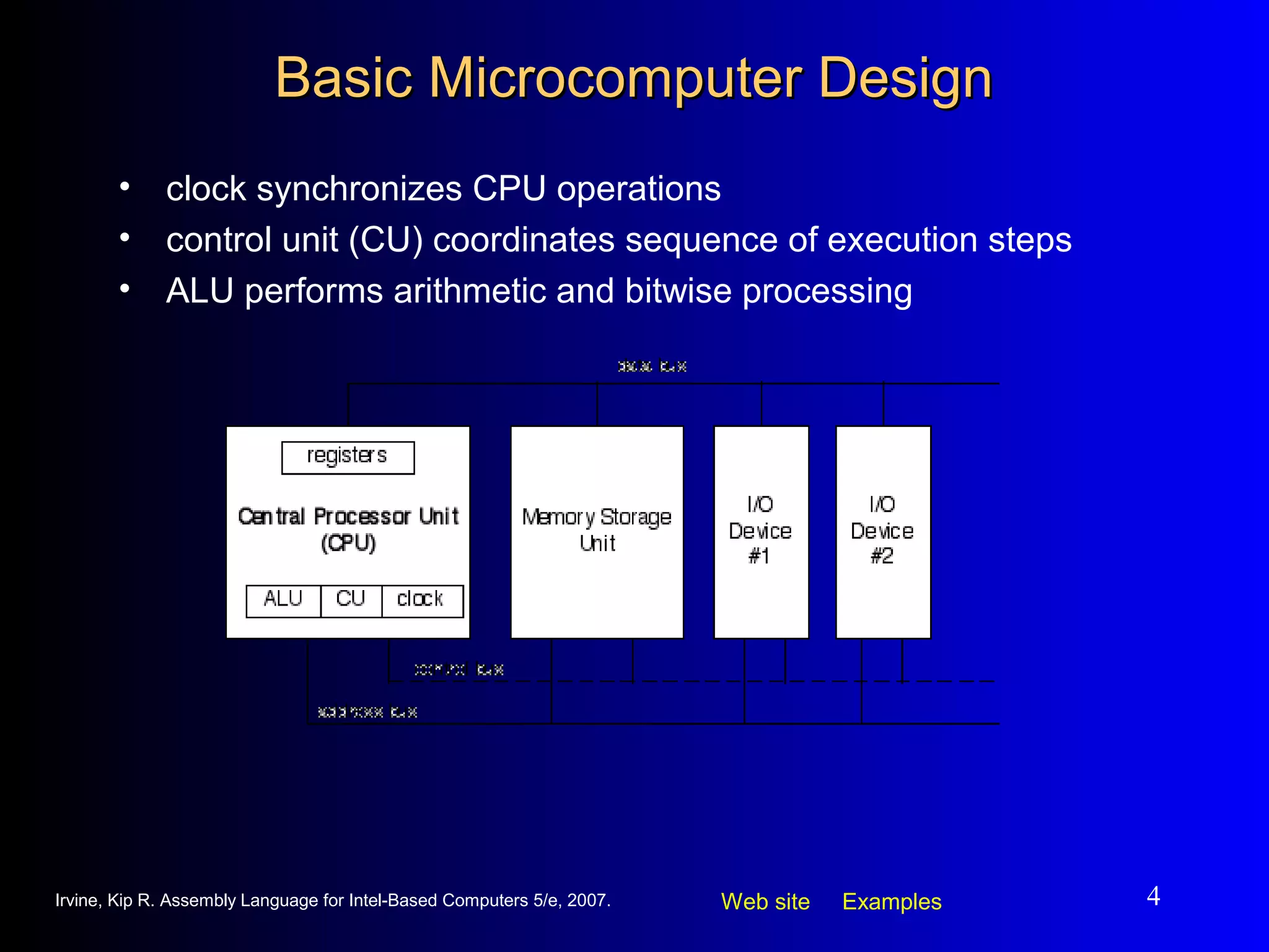 Chapt 02 ia-32 processer architecture | PPT