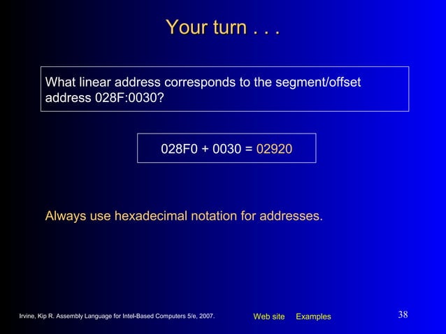Chapt 02 ia-32 processer architecture | PPT