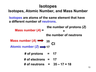 chapt02_atoms and the periodic table.ppt