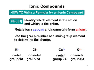 chapter 3-ionic compounds lecture outline.ppt