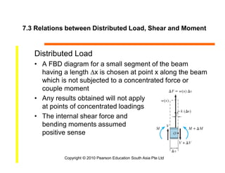 Chapt 04b beams | PPT