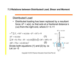 Chapt 04b beams | PPT