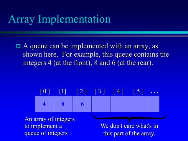 basics of queues | PPT | Programming Languages | Computing basics of queues | PPT | Programming Languages | Computing
