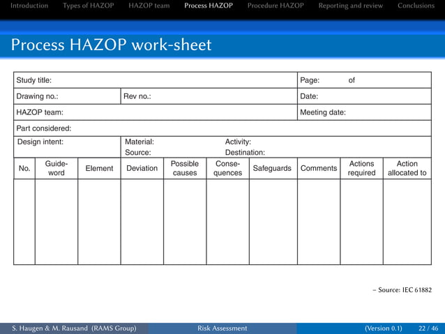 Risk assessment and management with -hazop | PPT