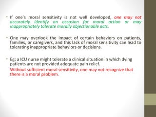 Ethics in Islam - Fundamental of Ethics | PPT