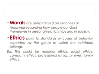 Ethics in Islam - Fundamental of Ethics | PPT