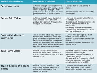 Chapt 1 Intro | PPTX