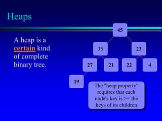 chapt11.ppt | Free download