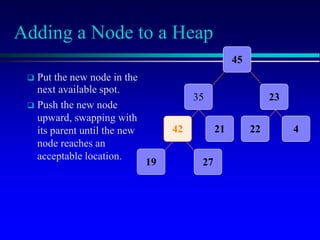 chapt11.ppt | Free download