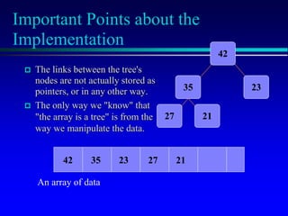 chapt11.ppt | Free download