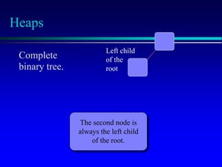 chapt11.ppt | Free download