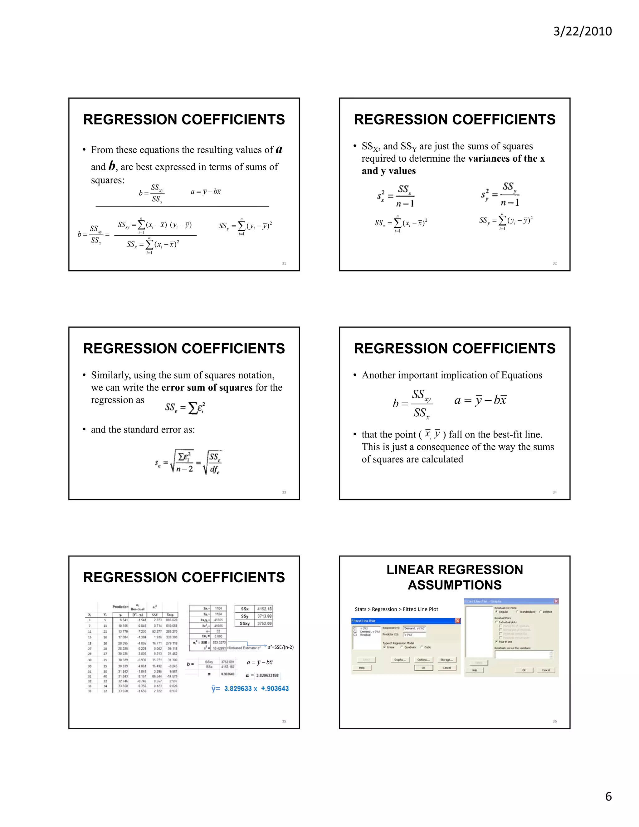 Chapt 11 & 12 linear & multiple regression minitab | PDF