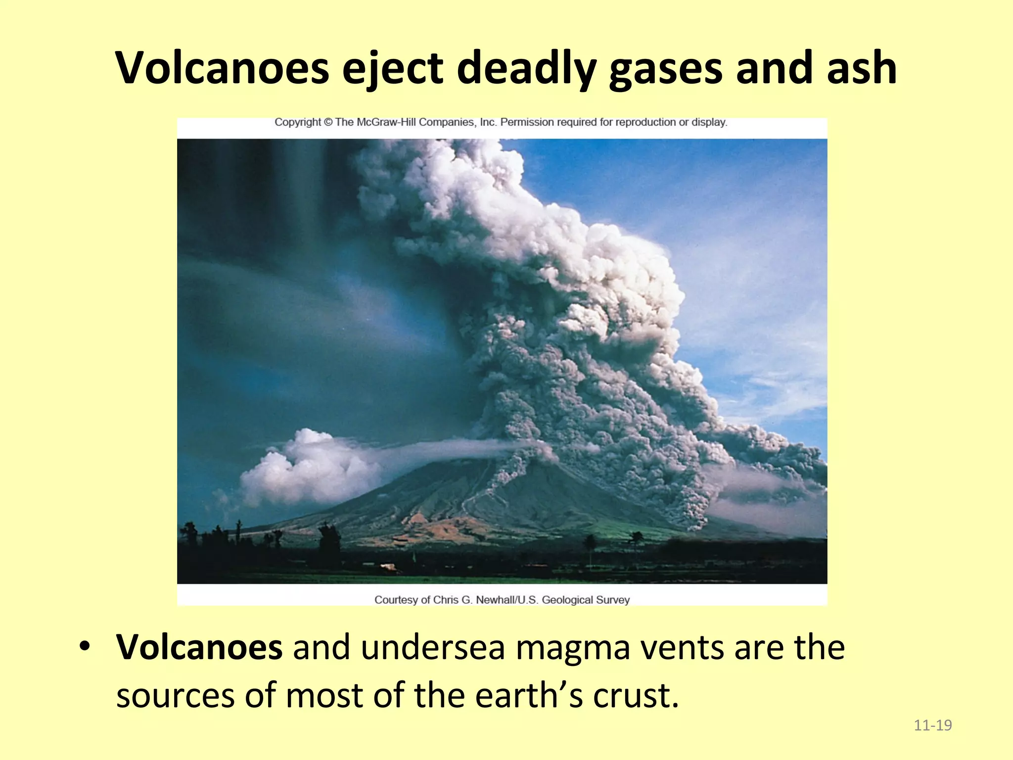 Chapt11 Lecture | PPT