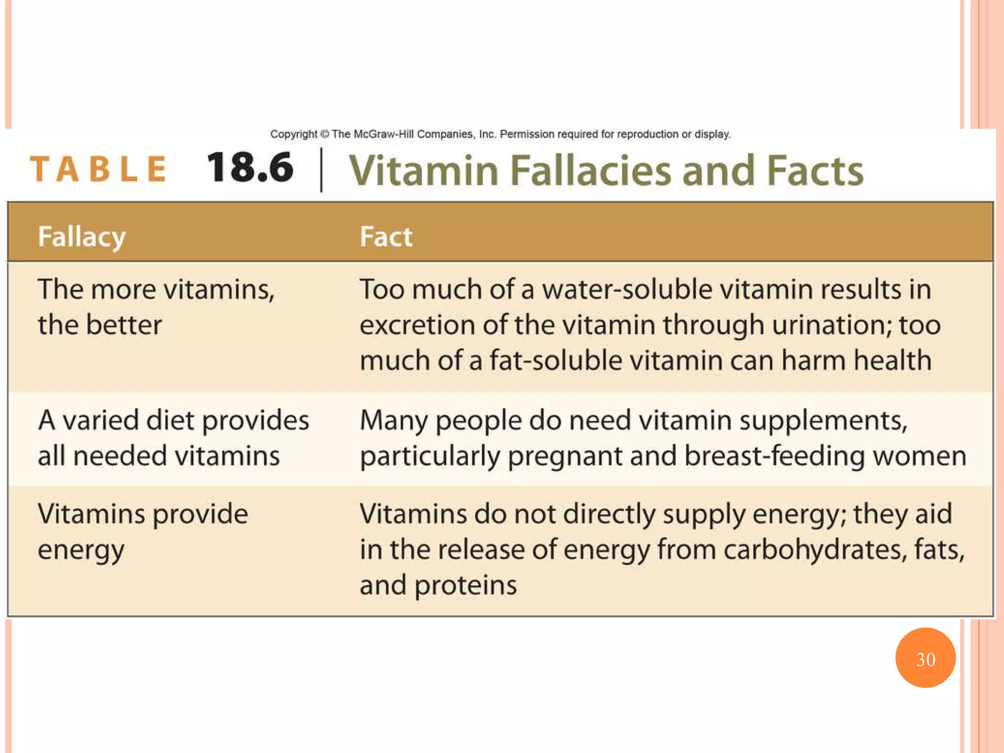 Chapt18 nutrition and metabolism | PPT
