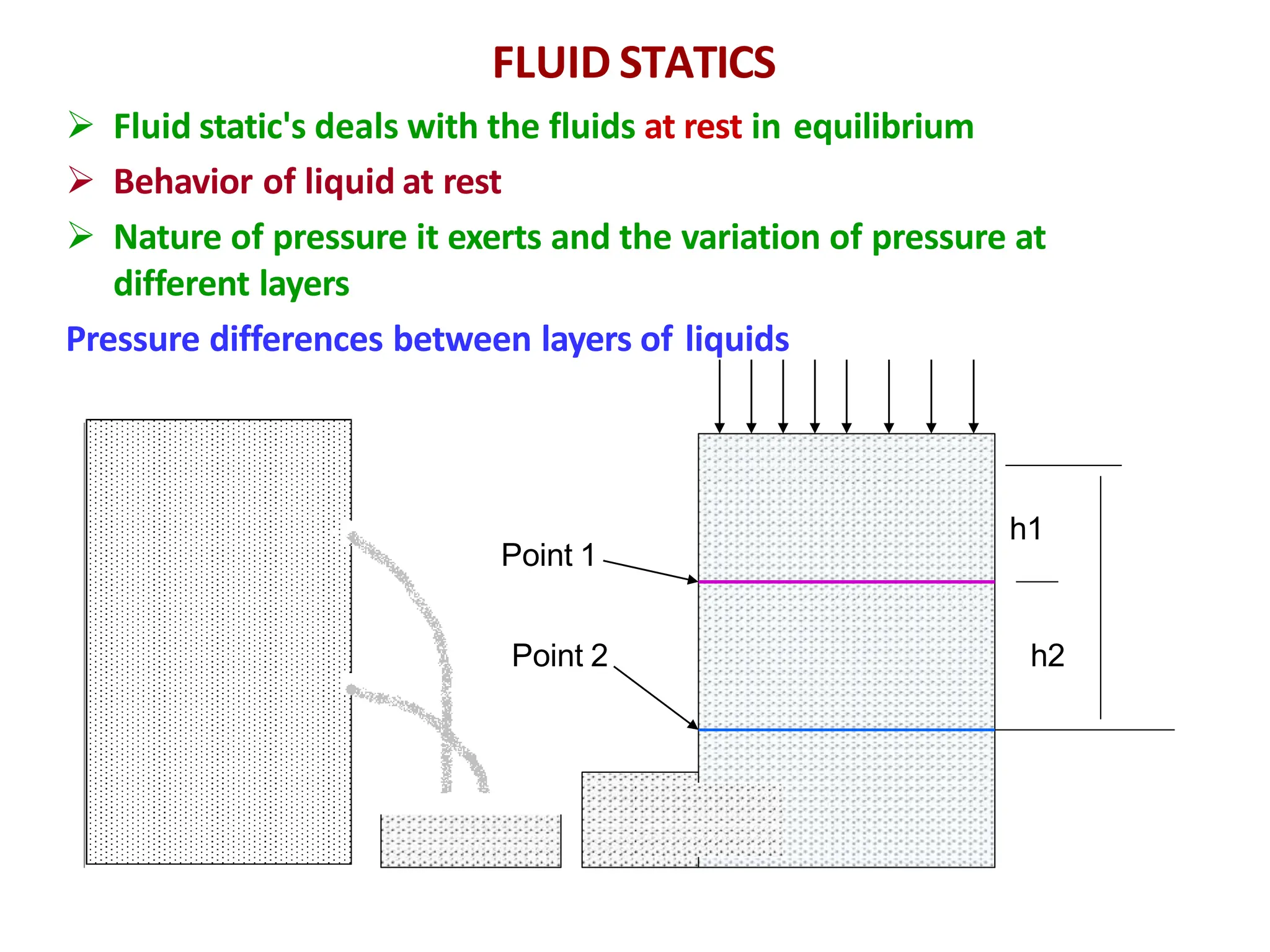 Chapt 1 flow of fluid lect 1st 2 nd.pptx
