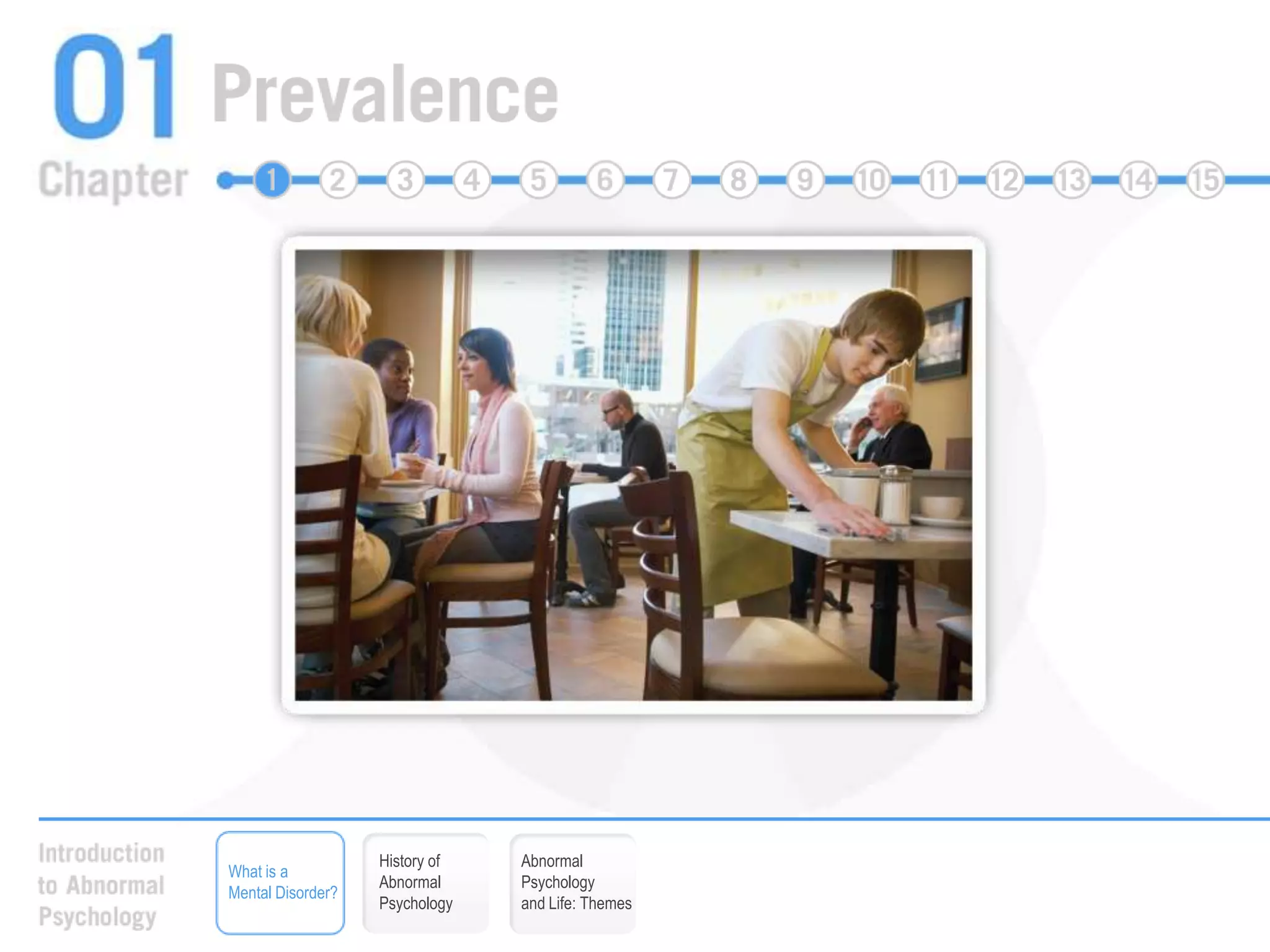 Chapt1intro2fix | PPTX | Mental Health | Diseases and Conditions