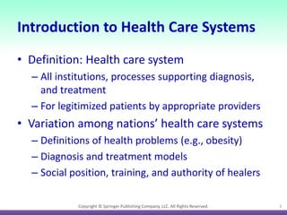 Chapt 1 introduction | PPTX | Health Insurance | Insurance