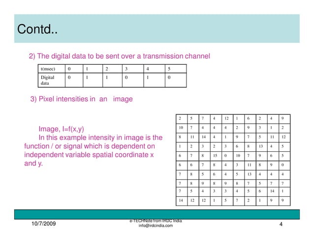 Digital Signal Processing Tutorial:Chapt 1 signal and systems | PPT