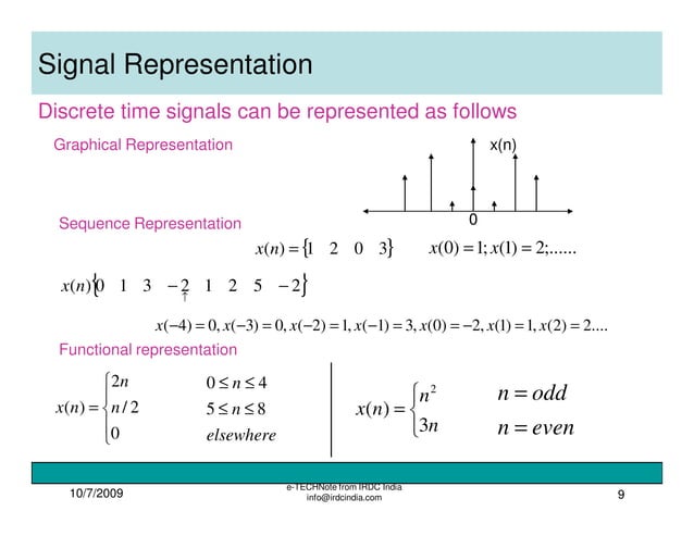 Digital Signal Processing Tutorial:Chapt 1 signal and systems | PPT