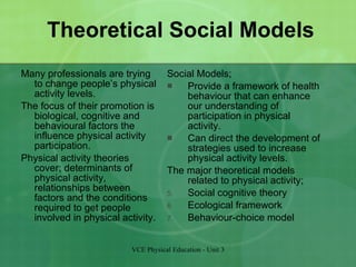 Chapt 2 | PPT | Fitness and Exercise | Healthy Living