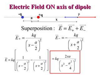 Chapt22 lecture2 | PDF