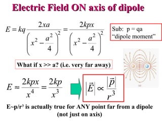 Chapt22 lecture2 | PDF