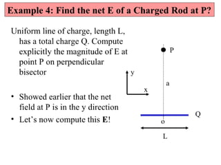 Chapt22 lecture2 | PDF