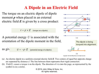 Chapt22 lecture2 | PPT