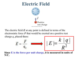 Chapt22 lecture2 | PDF