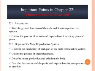 Chapt22 reproductive | PPT