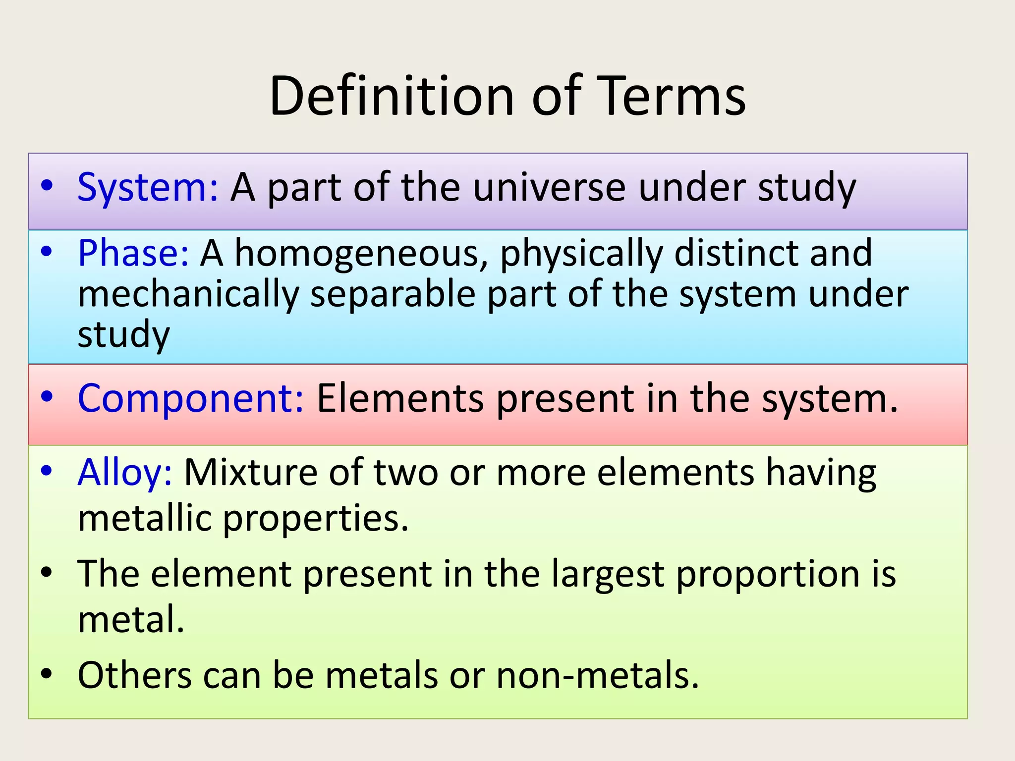 Equilibrium Diagrams | PDF