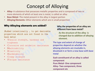 Equilibrium Diagrams | PDF