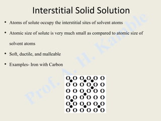 Equilibrium Diagrams | PDF