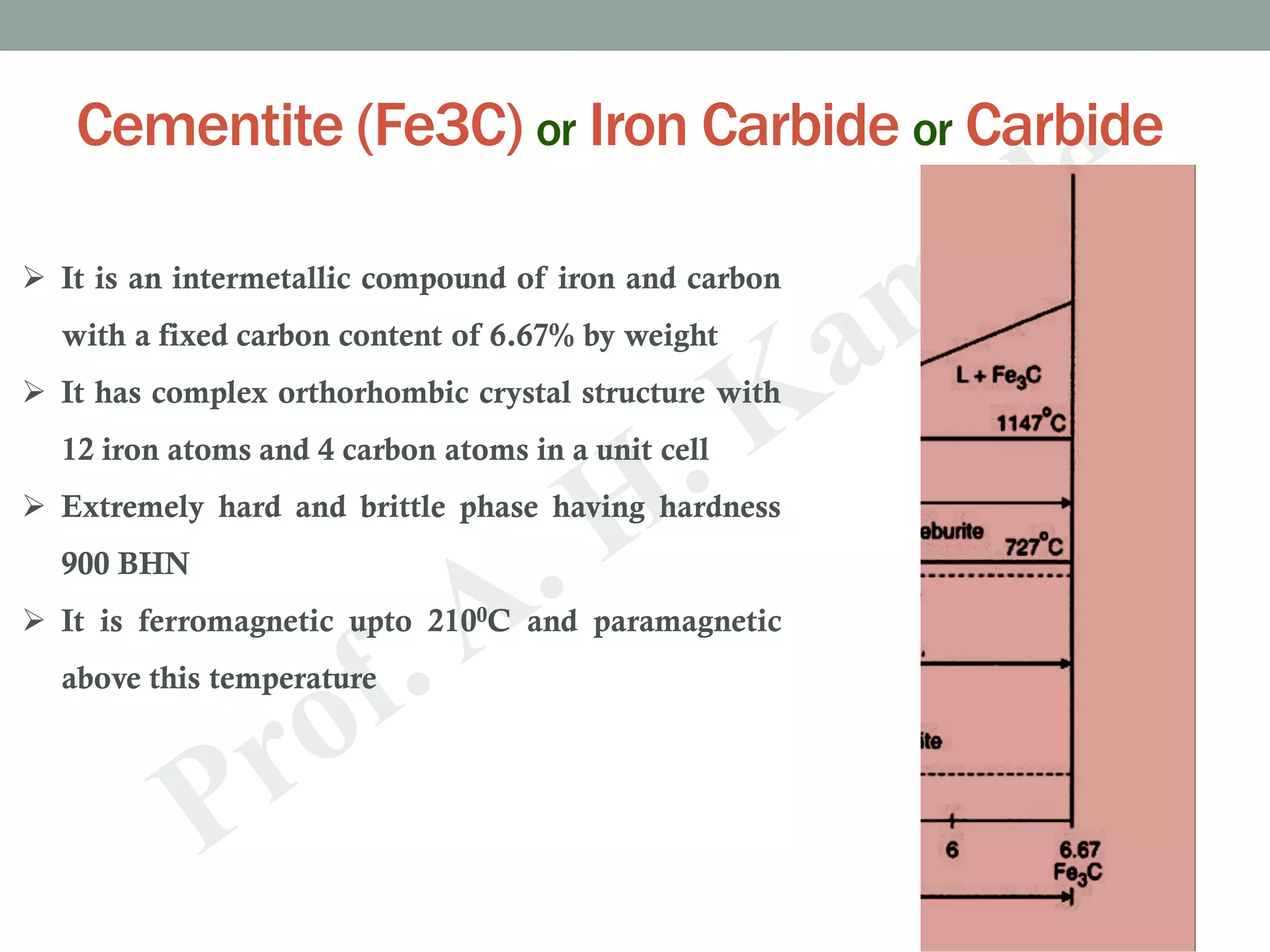 Iron Iron carbide equilibrium diagram | PDF