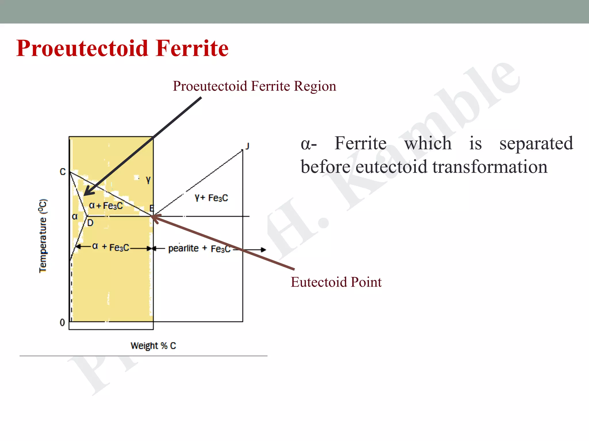 Iron Iron carbide equilibrium diagram | PDF