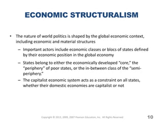 INTERNATIONAL RELATIONS AND WORLD POLITICS (Theories) | PPT