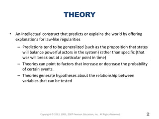 INTERNATIONAL RELATIONS AND WORLD POLITICS (Theories) | PPT