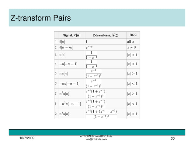Digital Signal Processing Tutorial:Chapt 2 z transform | PDF | Physics | Science