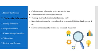 Management and Decision making and Types of Decisions | PPTX